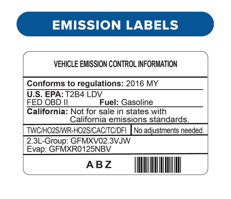 Home - Auto Data Labels