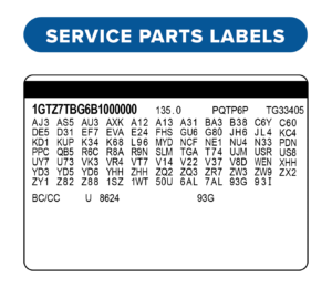 Home - Auto Data Labels