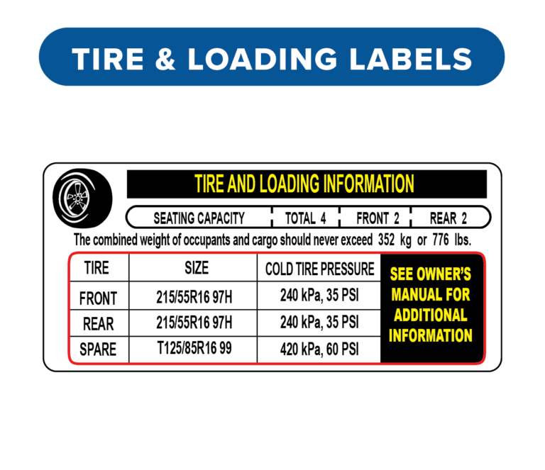 Home - Auto Data Labels