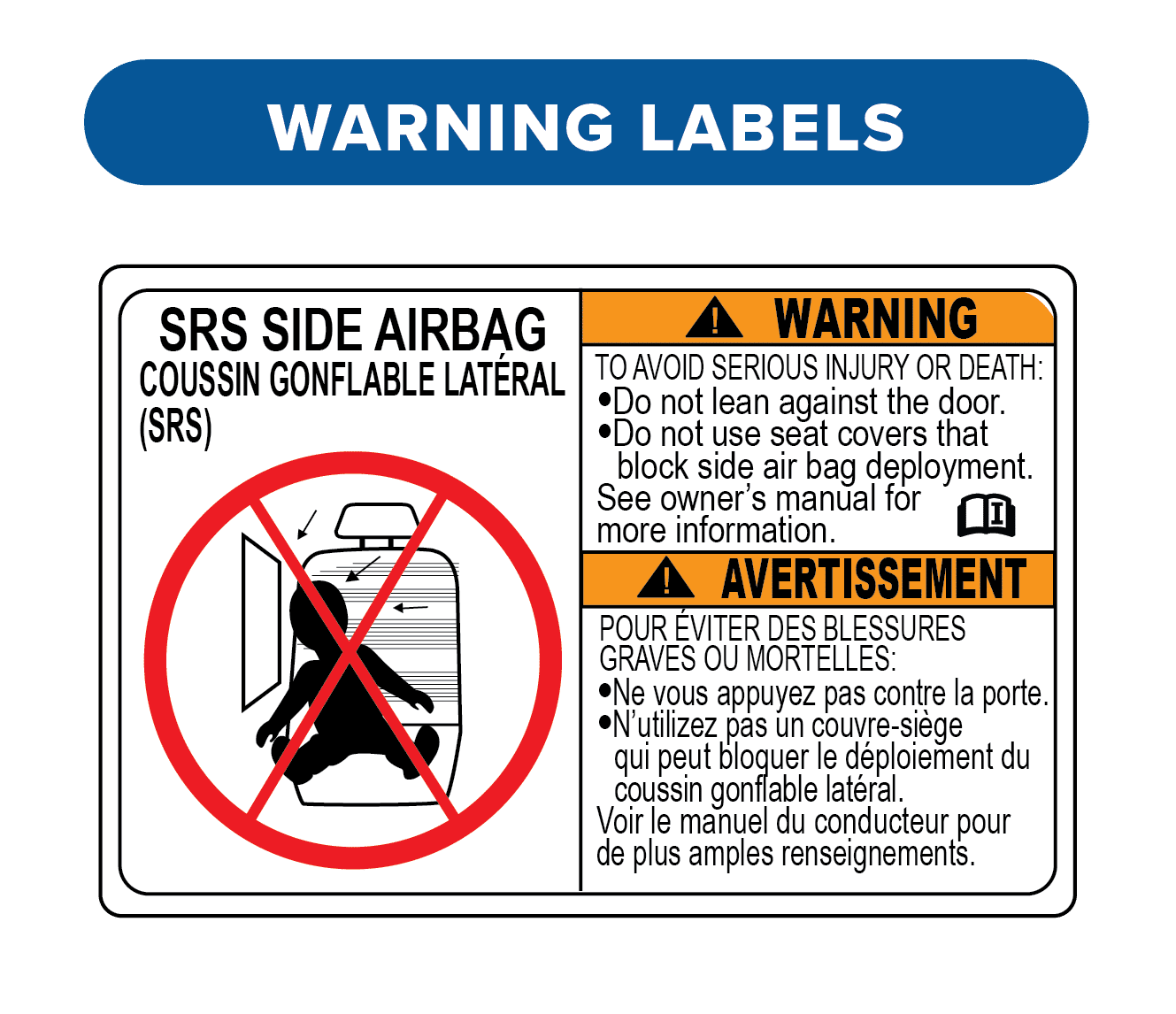 Home - Auto Data Labels