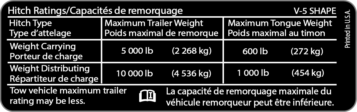 Trailer Hitch label - Auto Data Labels